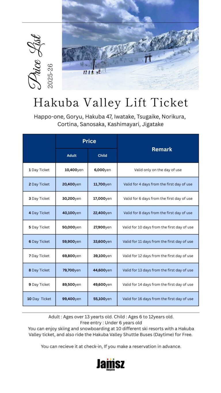 2025-2026 Hakuba Valley Lift Ticket Price - Jamsz Royale Properties